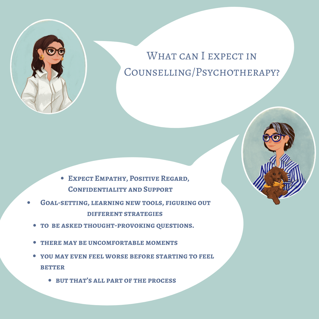 Our Story - Gentle Mind Counselling & Psychotherapy